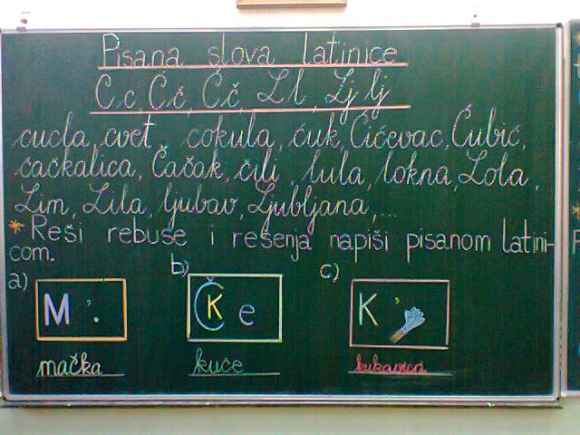 Tabla: Pisana slova latinice - Pokazivač